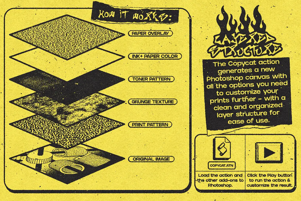 Copy Cat Photocopy Effect - YouWorkForThem