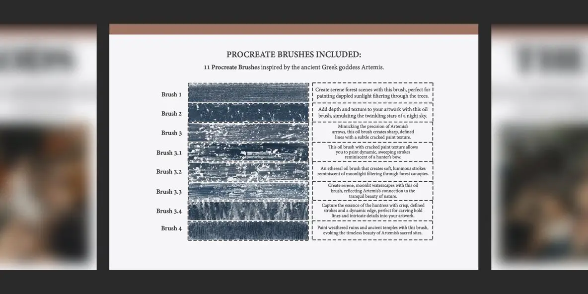 Artemis Procreate Kit - YouWorkForThem