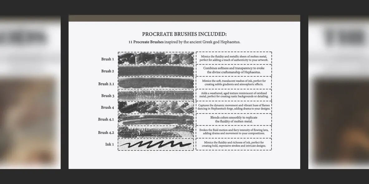 Hephaestus Procreate Kit - YouWorkForThem
