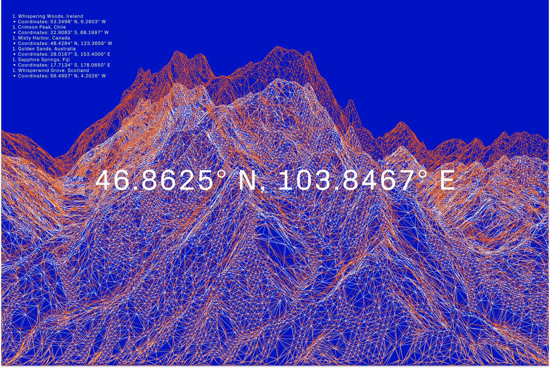 Terrain V.01 Graphics - YouWorkForThem