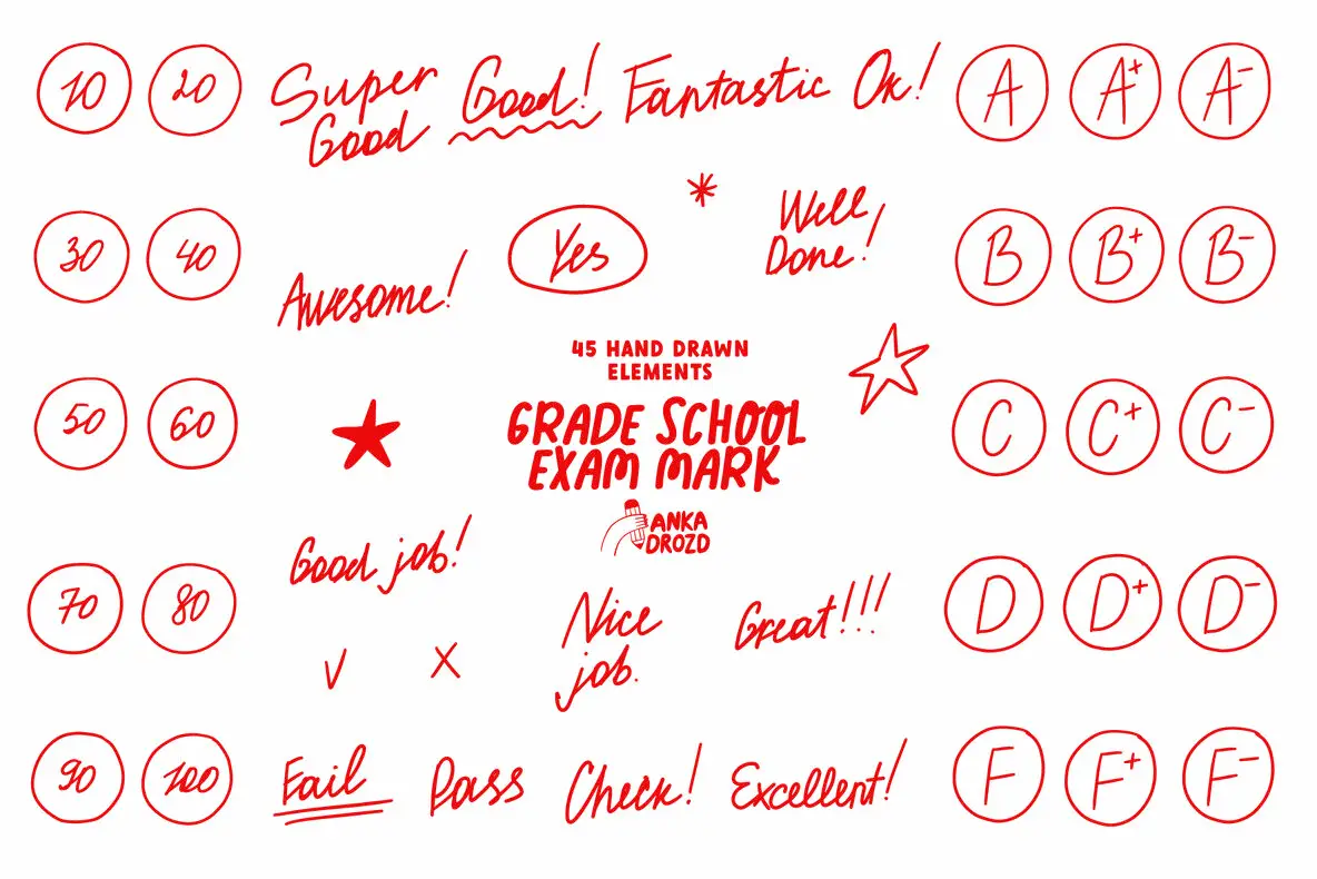 Grade School Exam Mark Graphics - YouWorkForThem