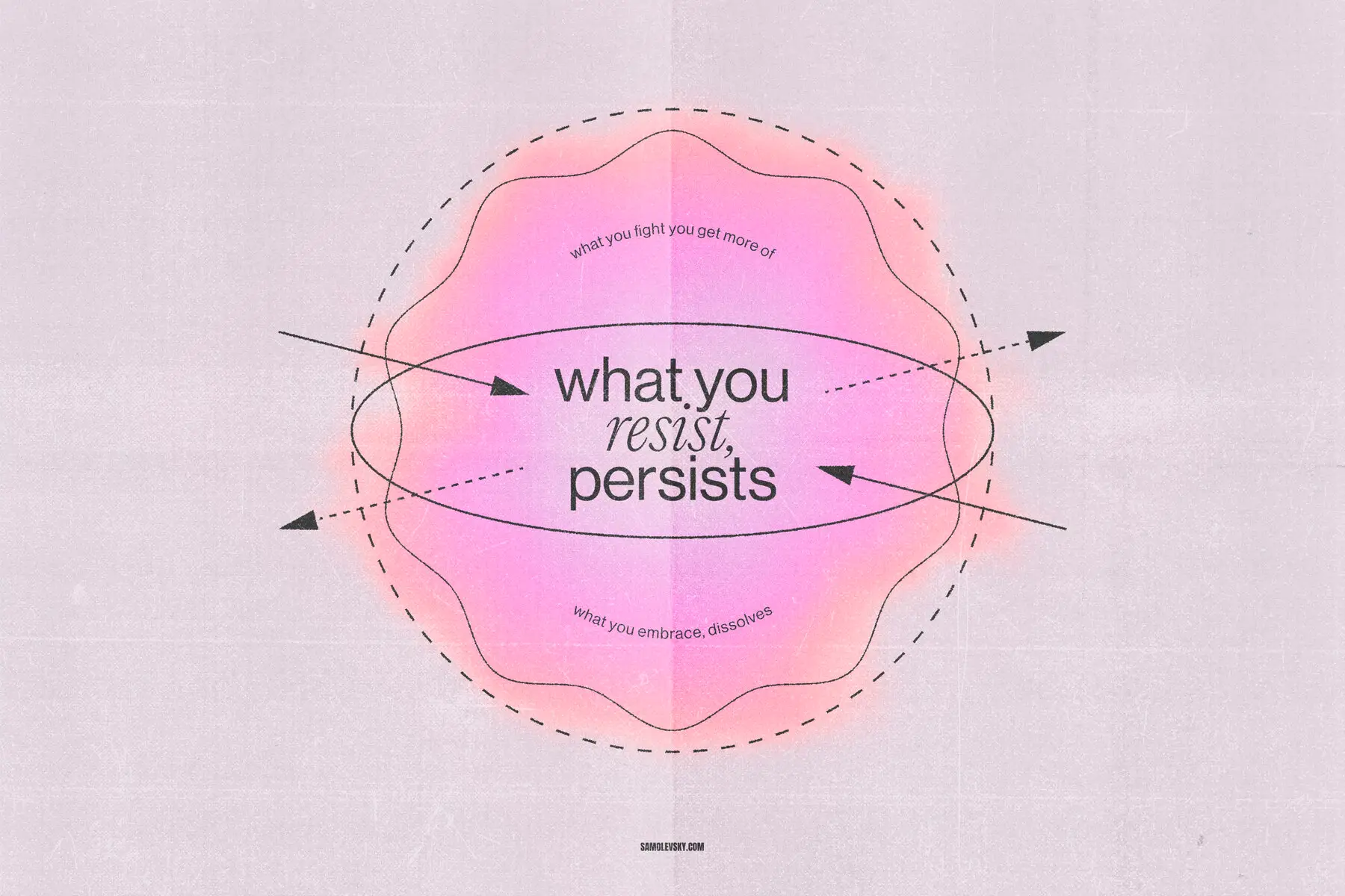 Aura Energy Flow - Mindful Abstract Graphics Pack Abstract - YouWorkForThem