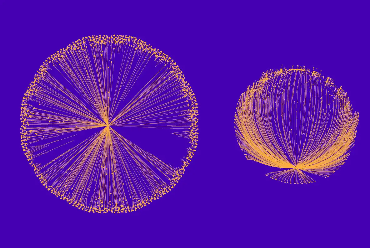 Connection Graphics - YouWorkForThem