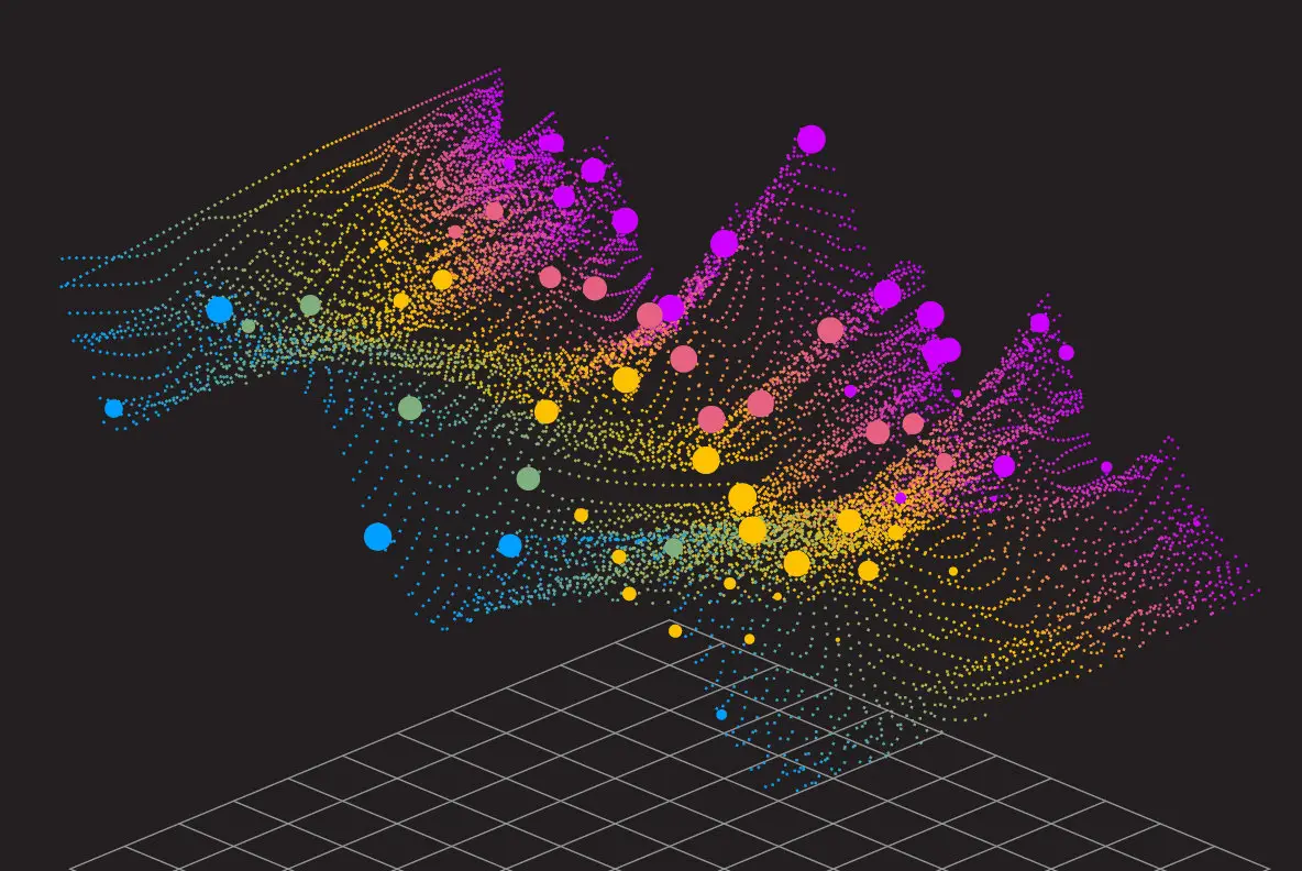 Dataism 2 Graphics - YouWorkForThem