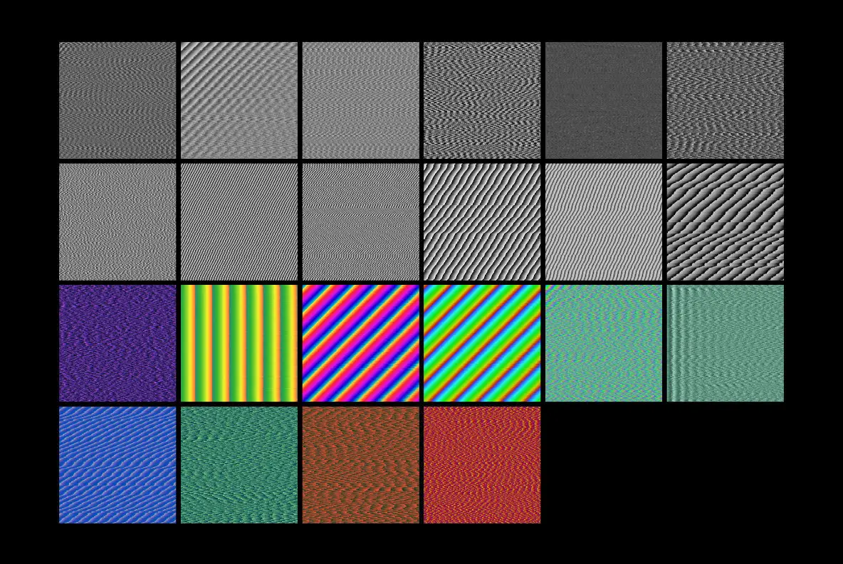 Static Graphics - YouWorkForThem