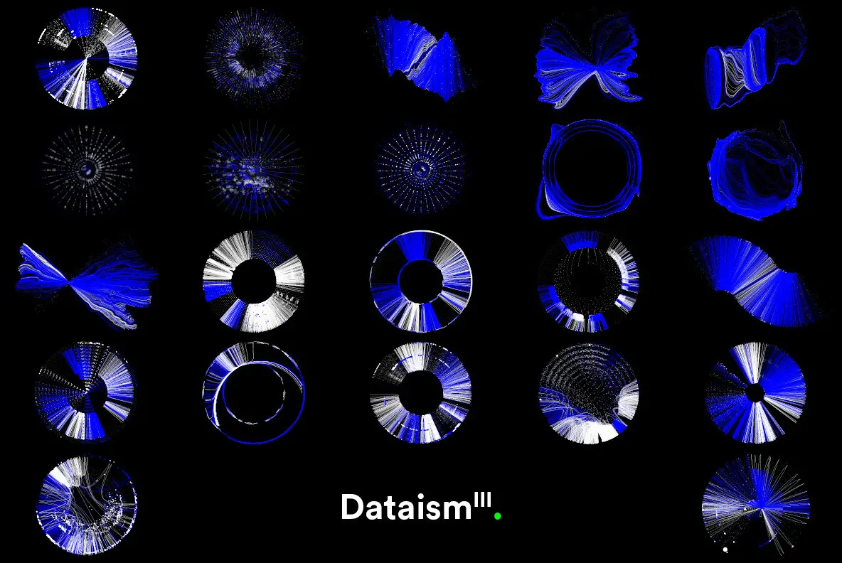 Dataism III Graphics - YouWorkForThem