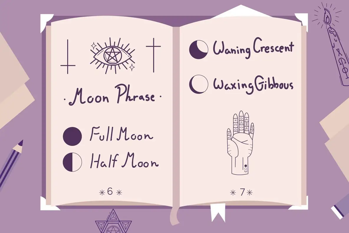 Black Magic Graphics - YouWorkForThem