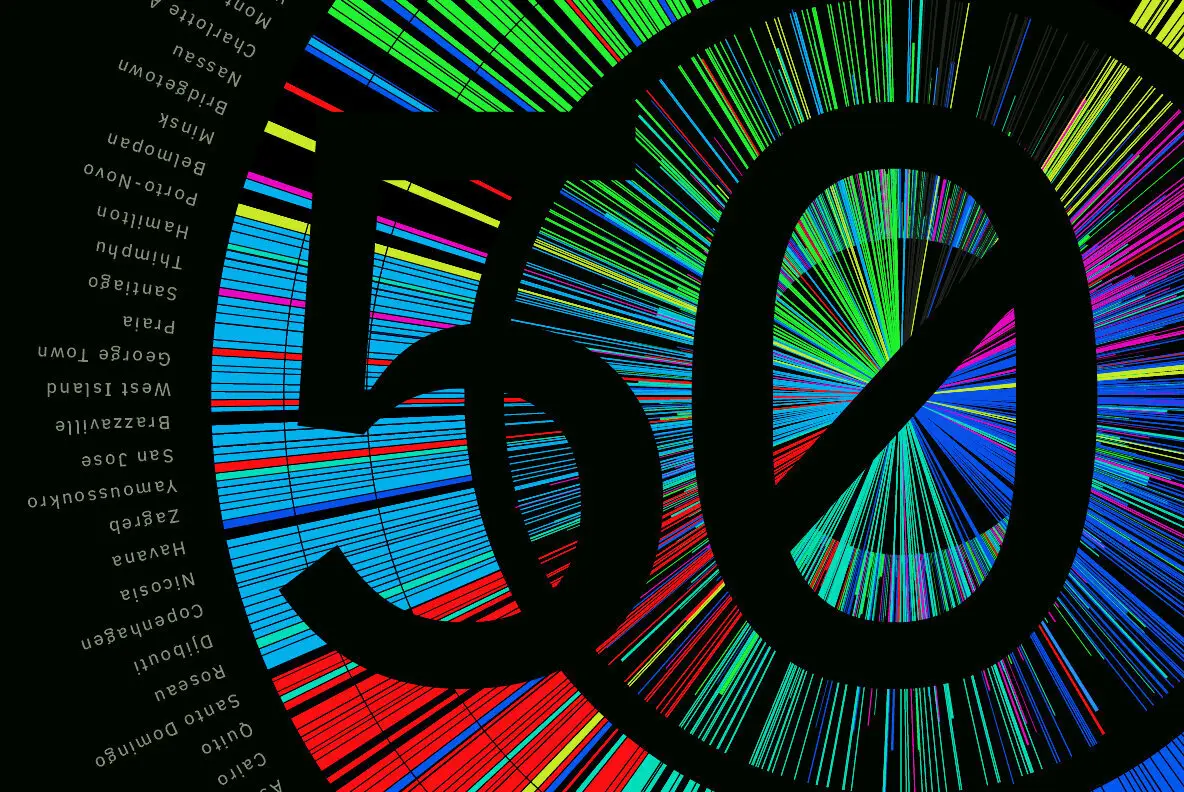 BIG DATA V.01 Graphics - YouWorkForThem