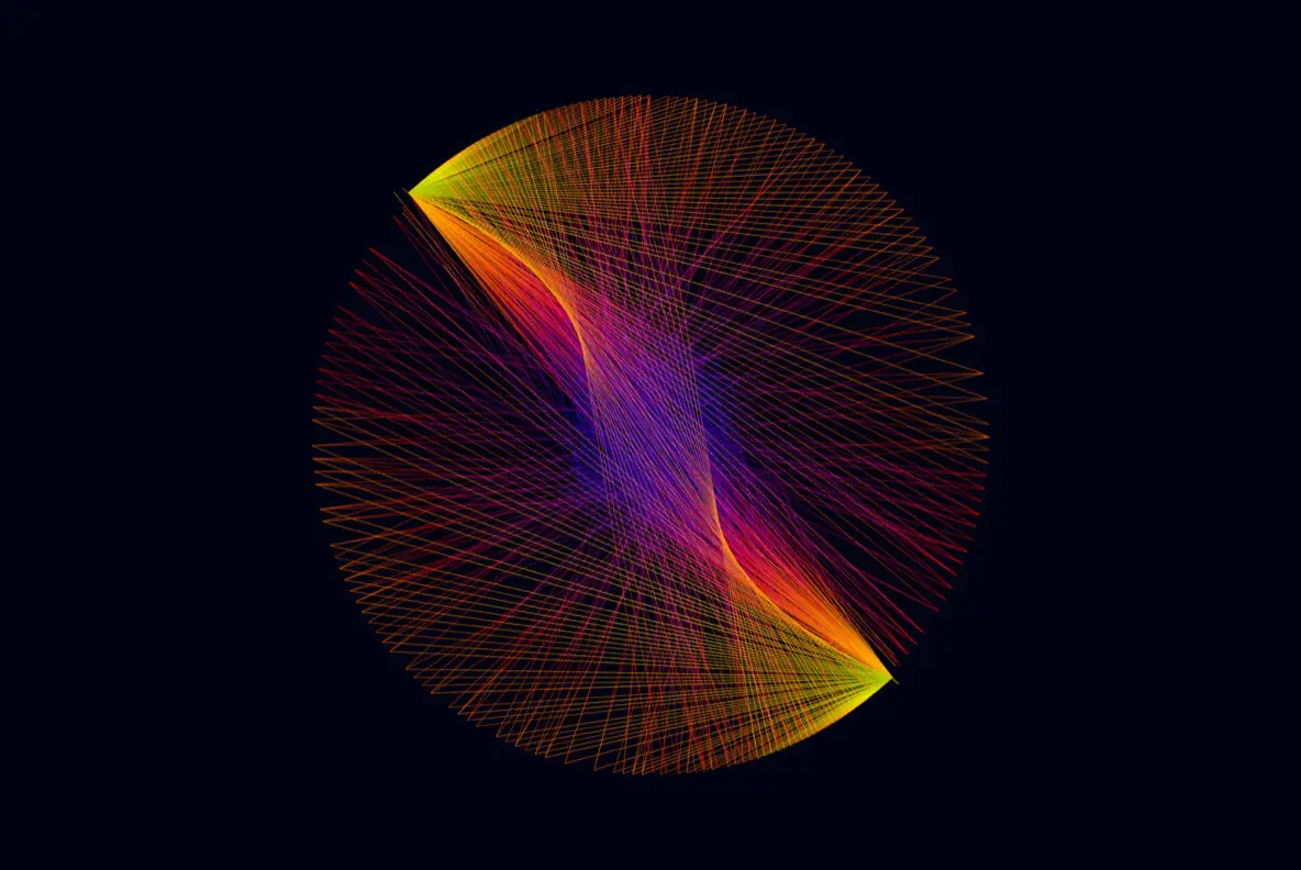 String Theory Graphics - YouWorkForThem