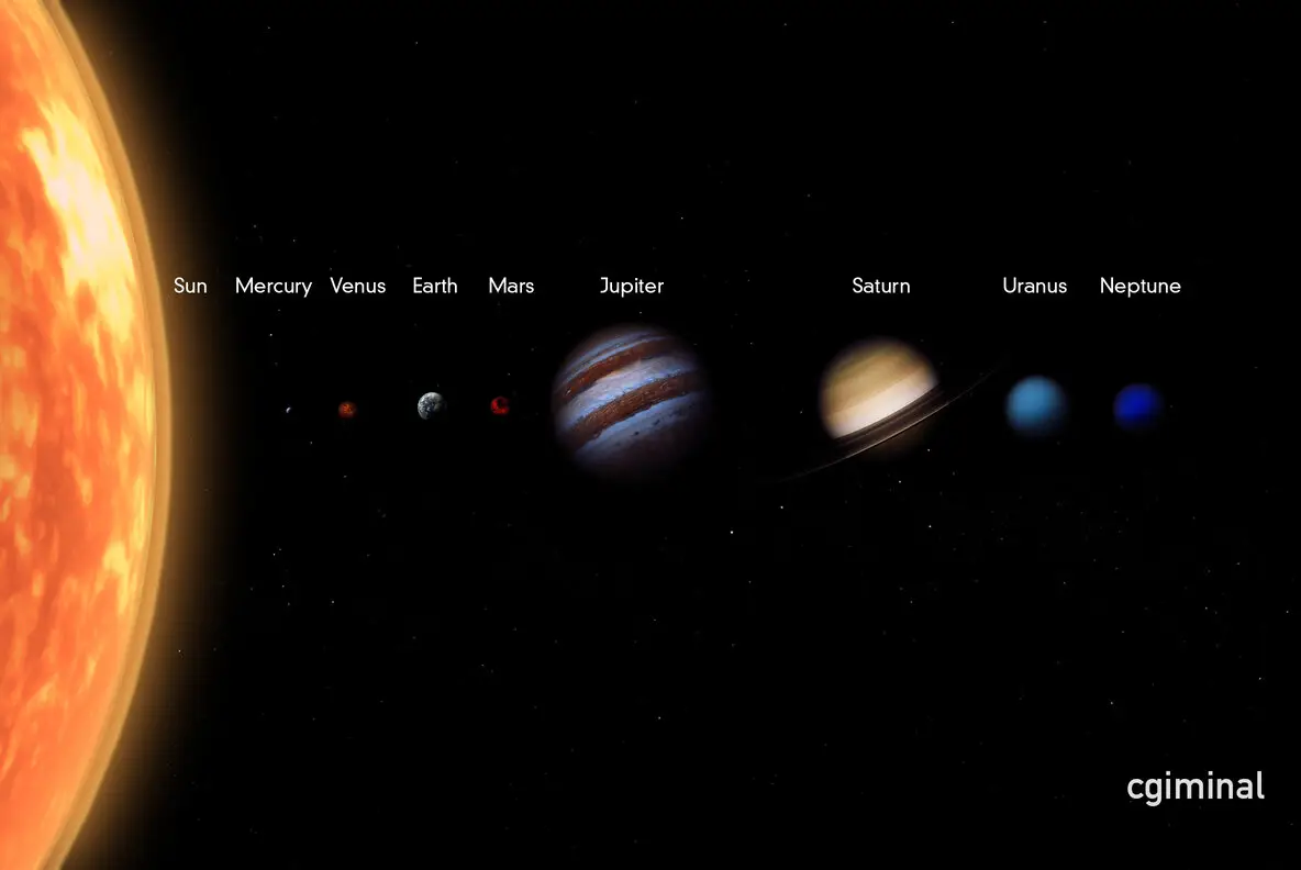 Solar System Graphics - YouWorkForThem