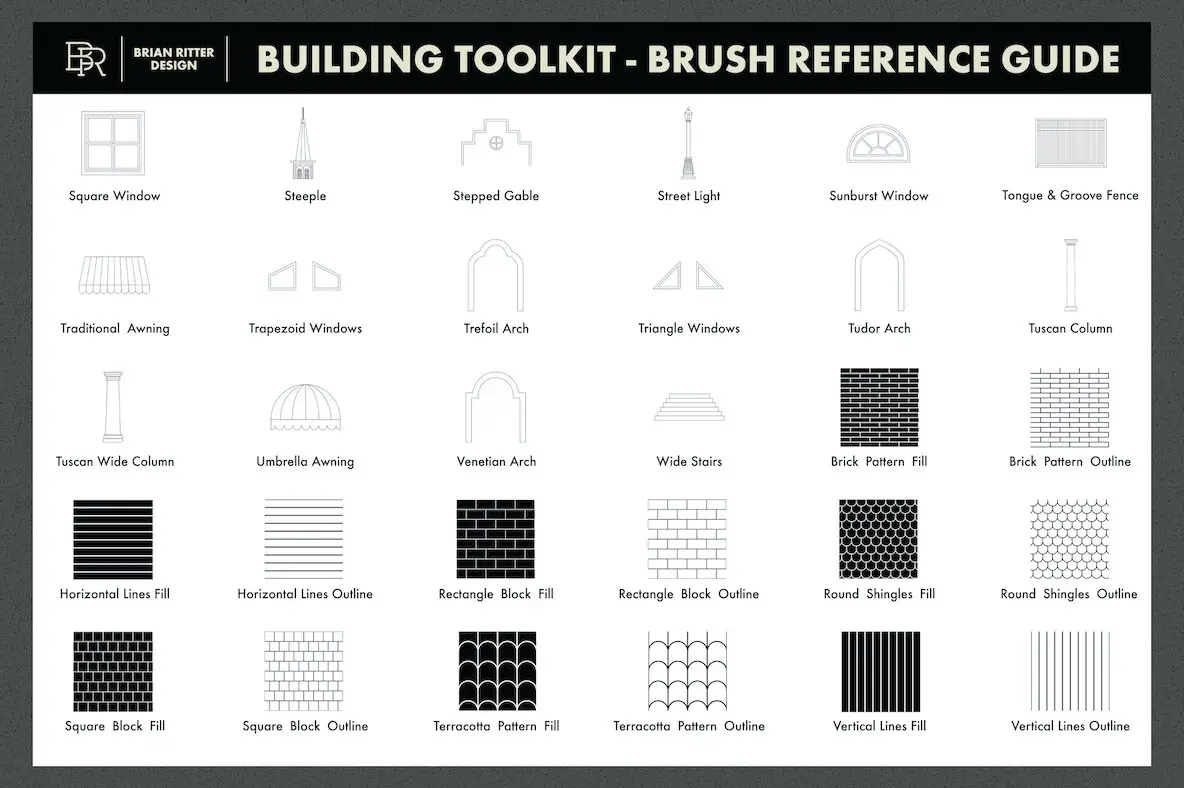 Building Toolkit For Procreate - YouWorkForThem