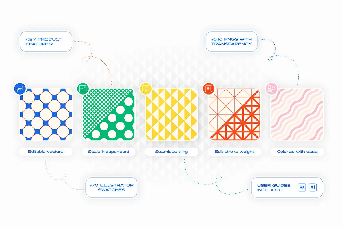 Essential Geometric Patterns Collection Graphics - YouWorkForThem