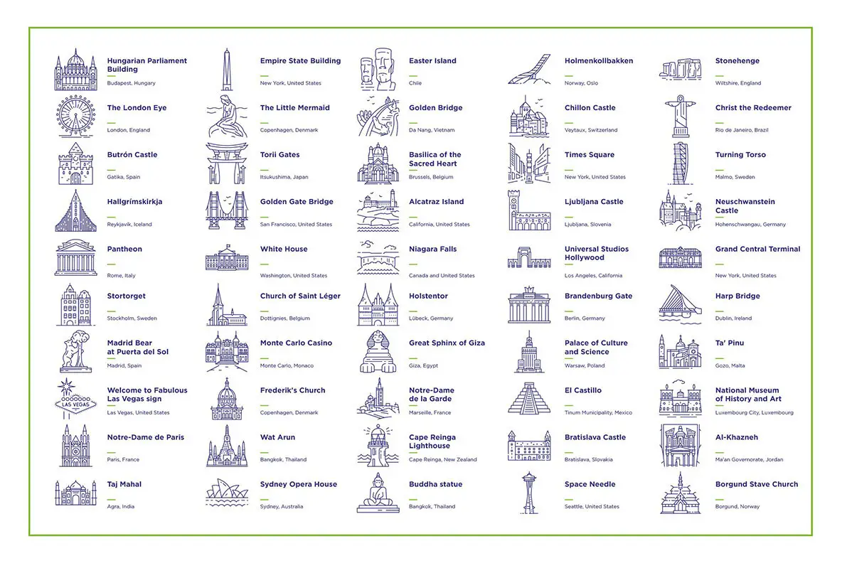 Landmarks Icon Set Icons - YouWorkForThem