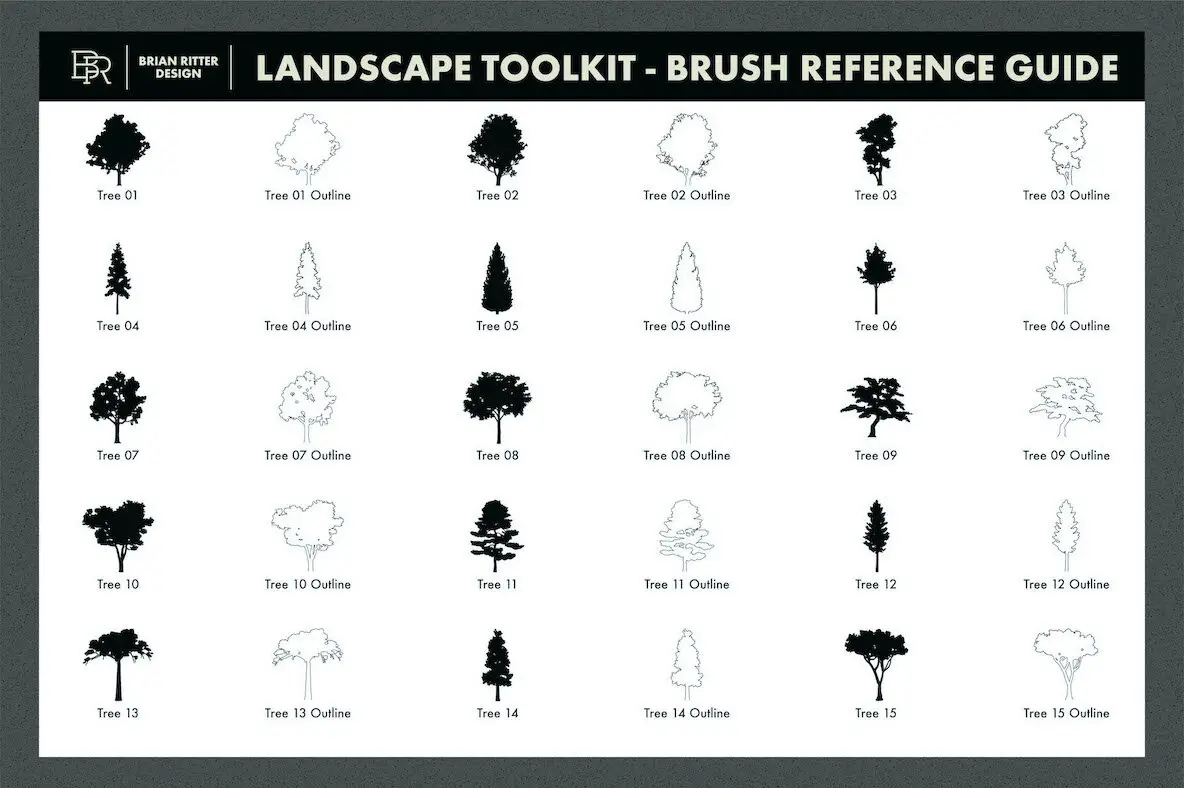 Landscape Toolkit for Procreate - YouWorkForThem
