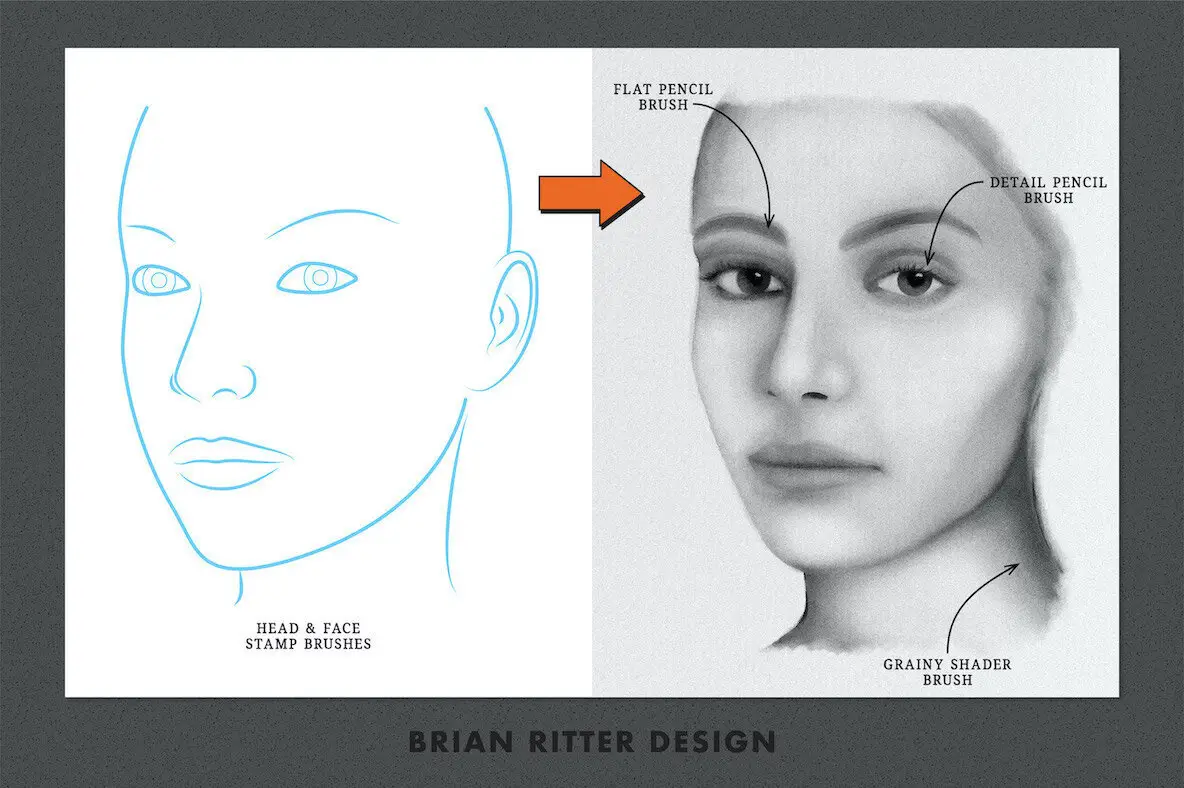 Portrait Toolkit 2 for Procreate - YouWorkForThem