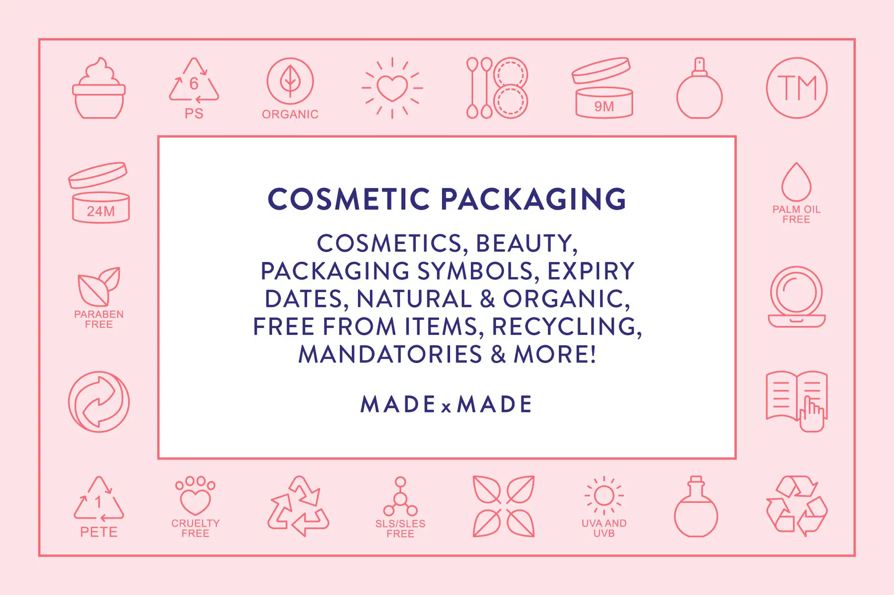 4x Packaging Icons Bundle Graphics - YouWorkForThem