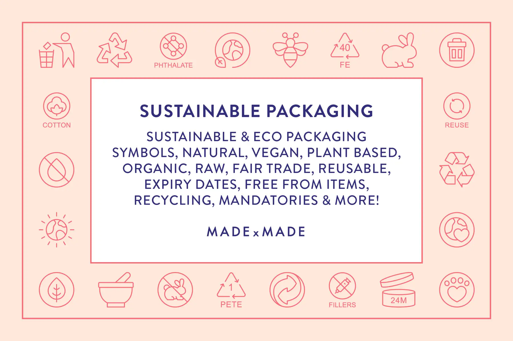 4x Packaging Icons Bundle Graphics - YouWorkForThem
