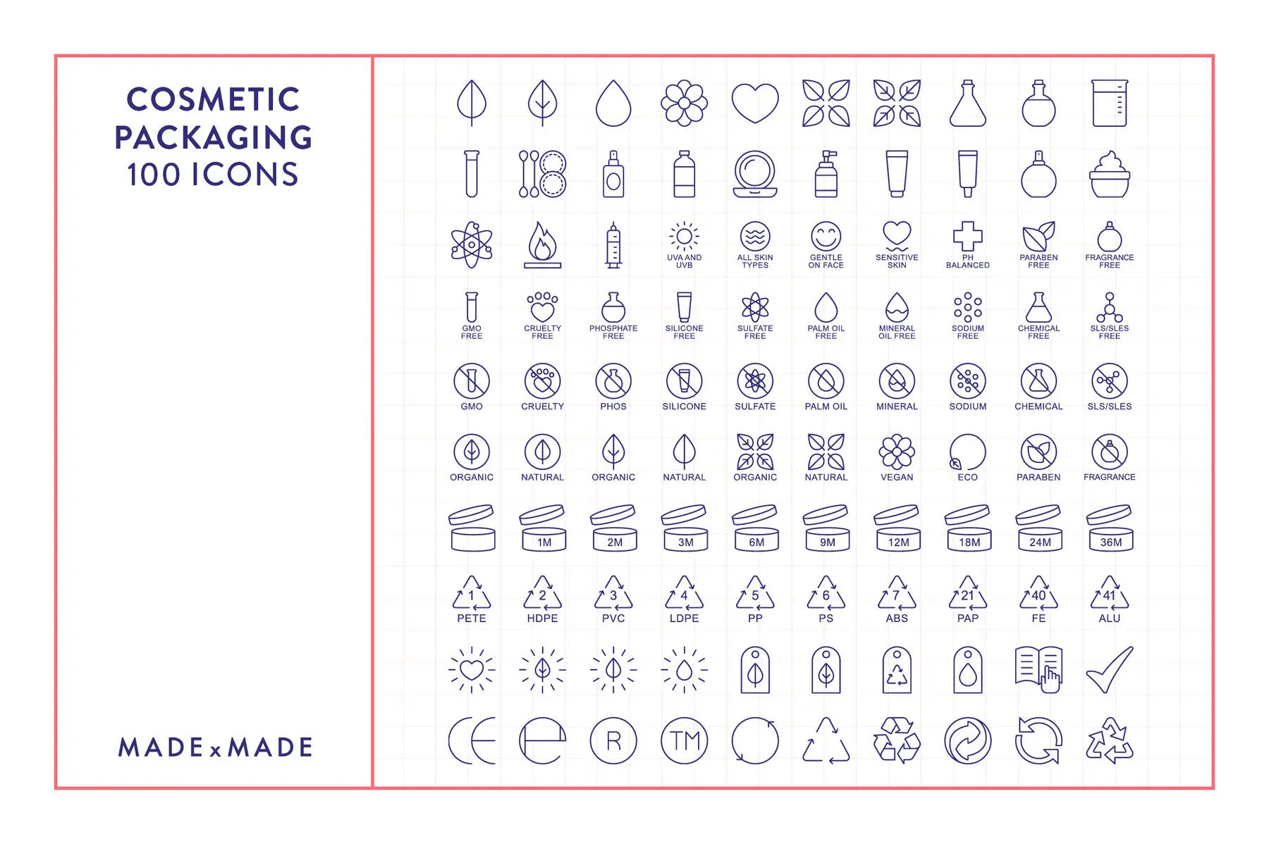 4x Packaging Icons Bundle Graphics - YouWorkForThem