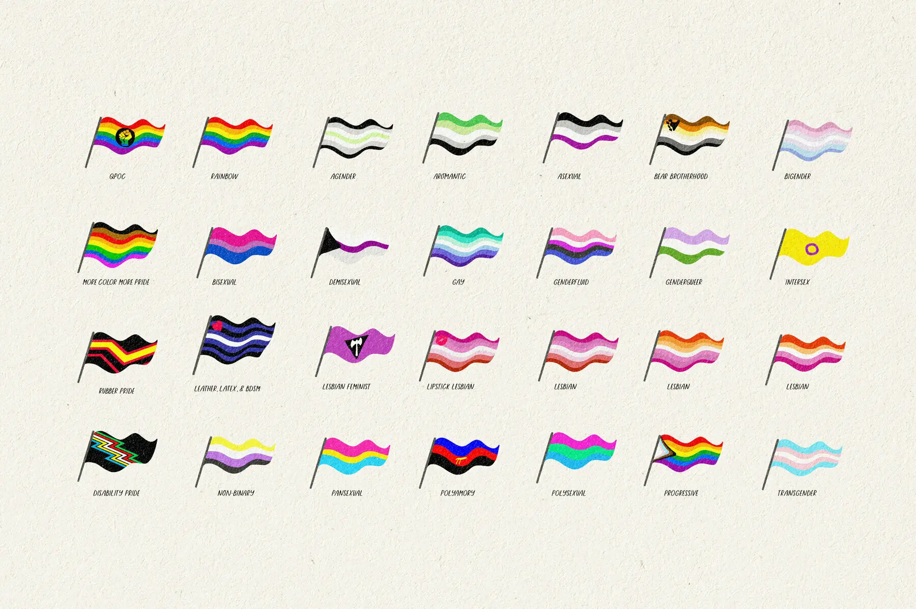 PRIDE - Flags Elements Objects - YouWorkForThem