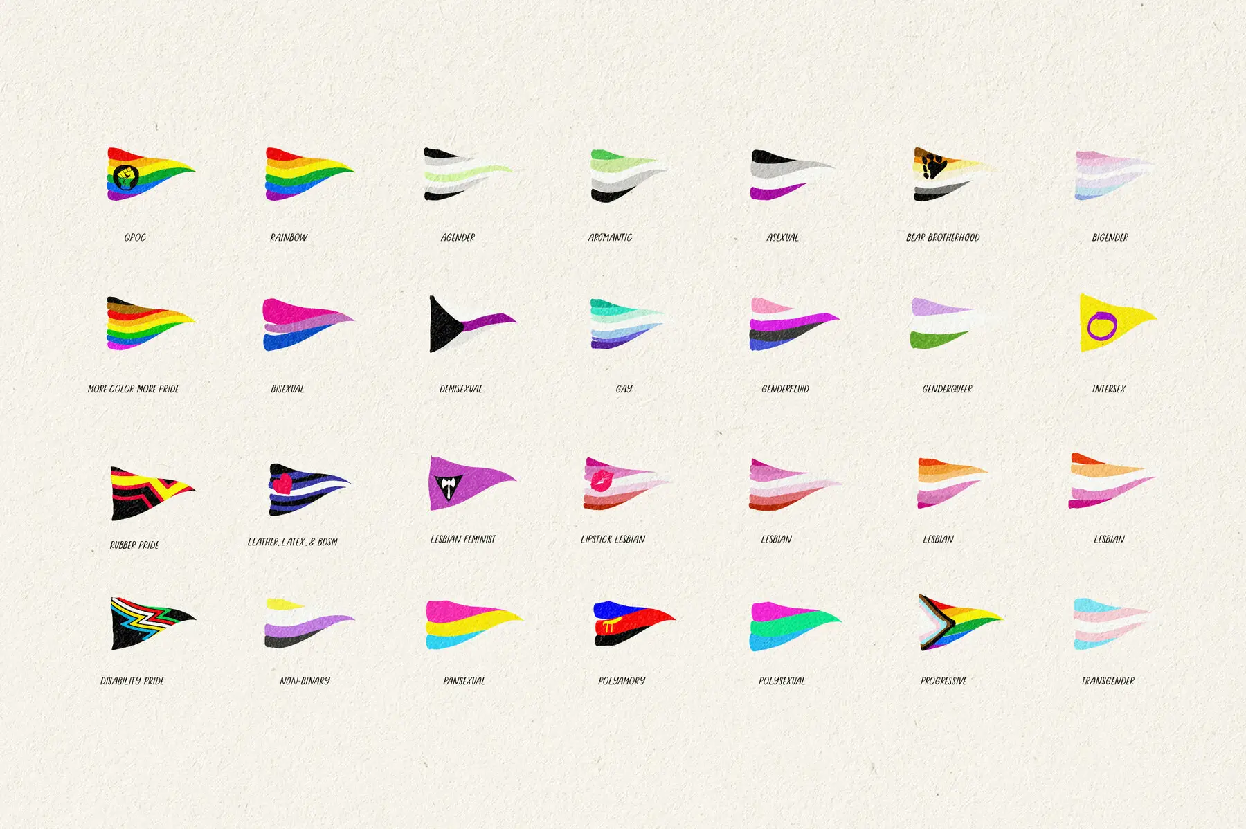 PRIDE - Flags Elements Objects - YouWorkForThem