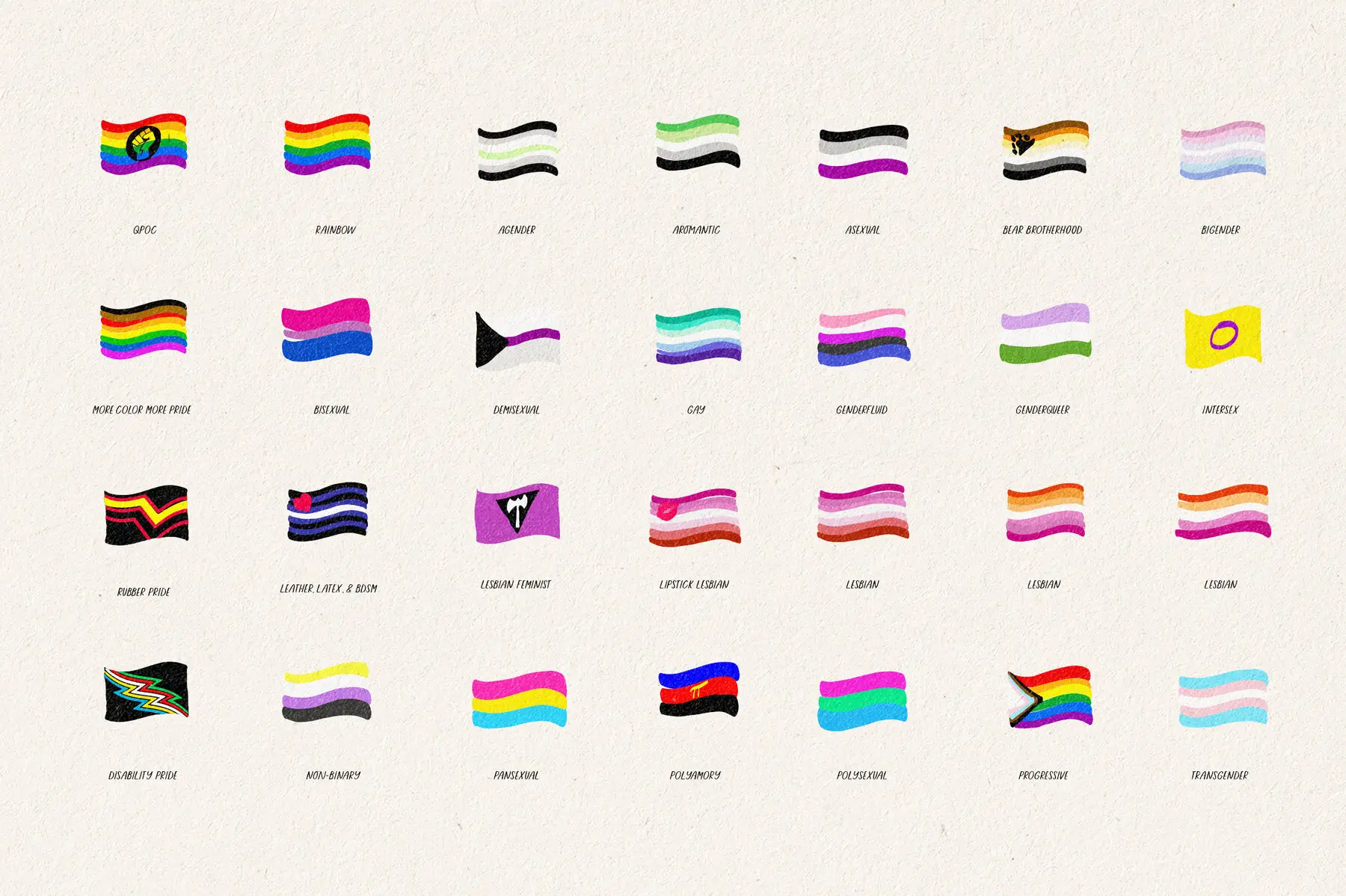 PRIDE - Flags Elements Objects - YouWorkForThem