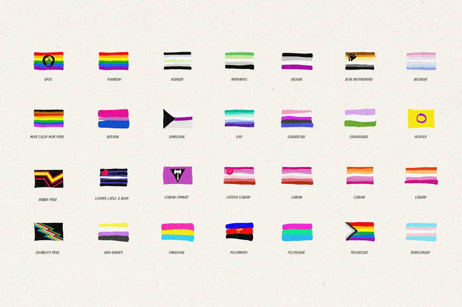 PRIDE - Flags Elements Graphics - YouWorkForThem
