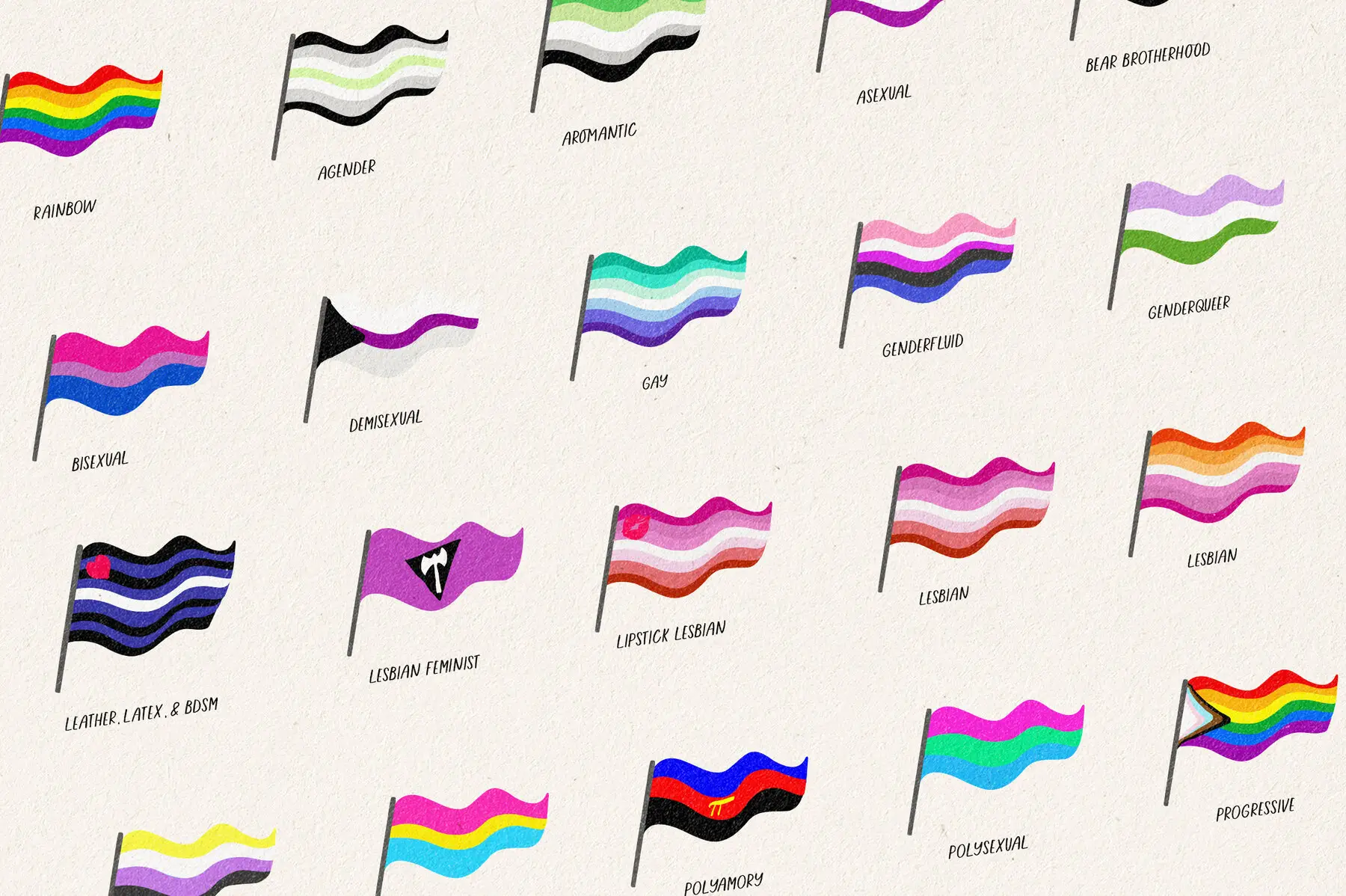 PRIDE - Flags Elements Objects - YouWorkForThem