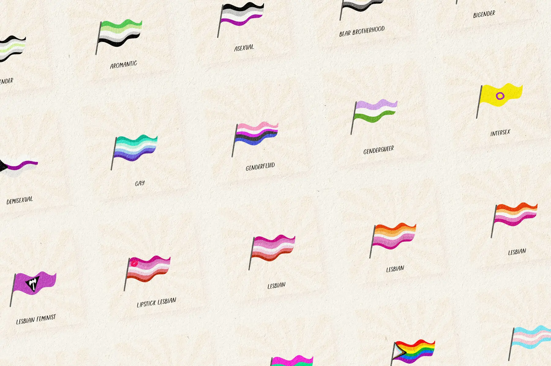 PRIDE - Flags Elements Objects - YouWorkForThem