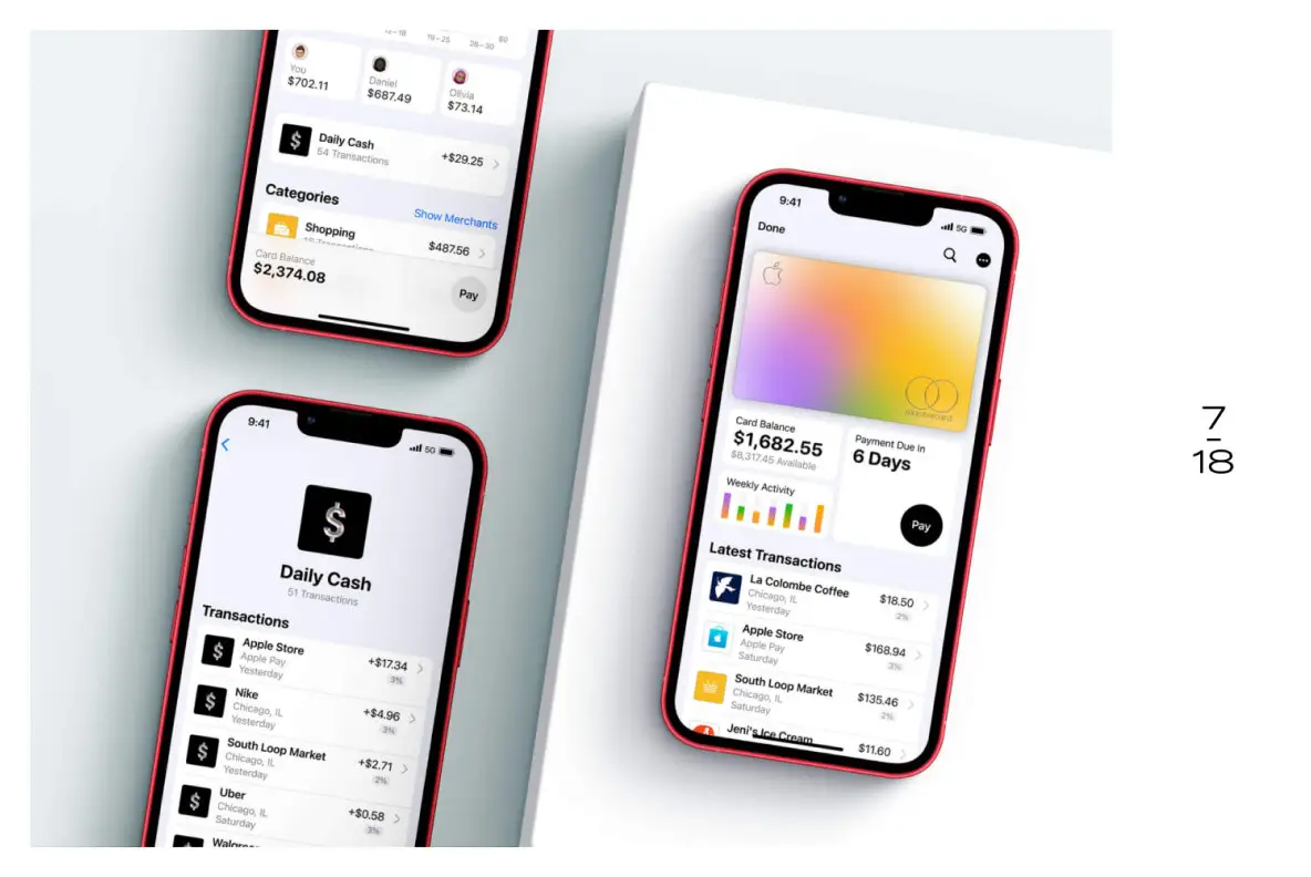 iPhone 13 Mockup for PSD Sketch Figma Graphics - YouWorkForThem