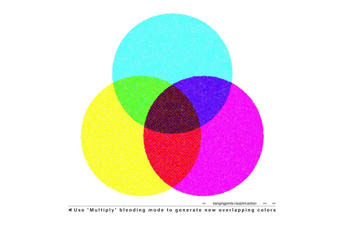 Riso Joint Effect Action - YouWorkForThem