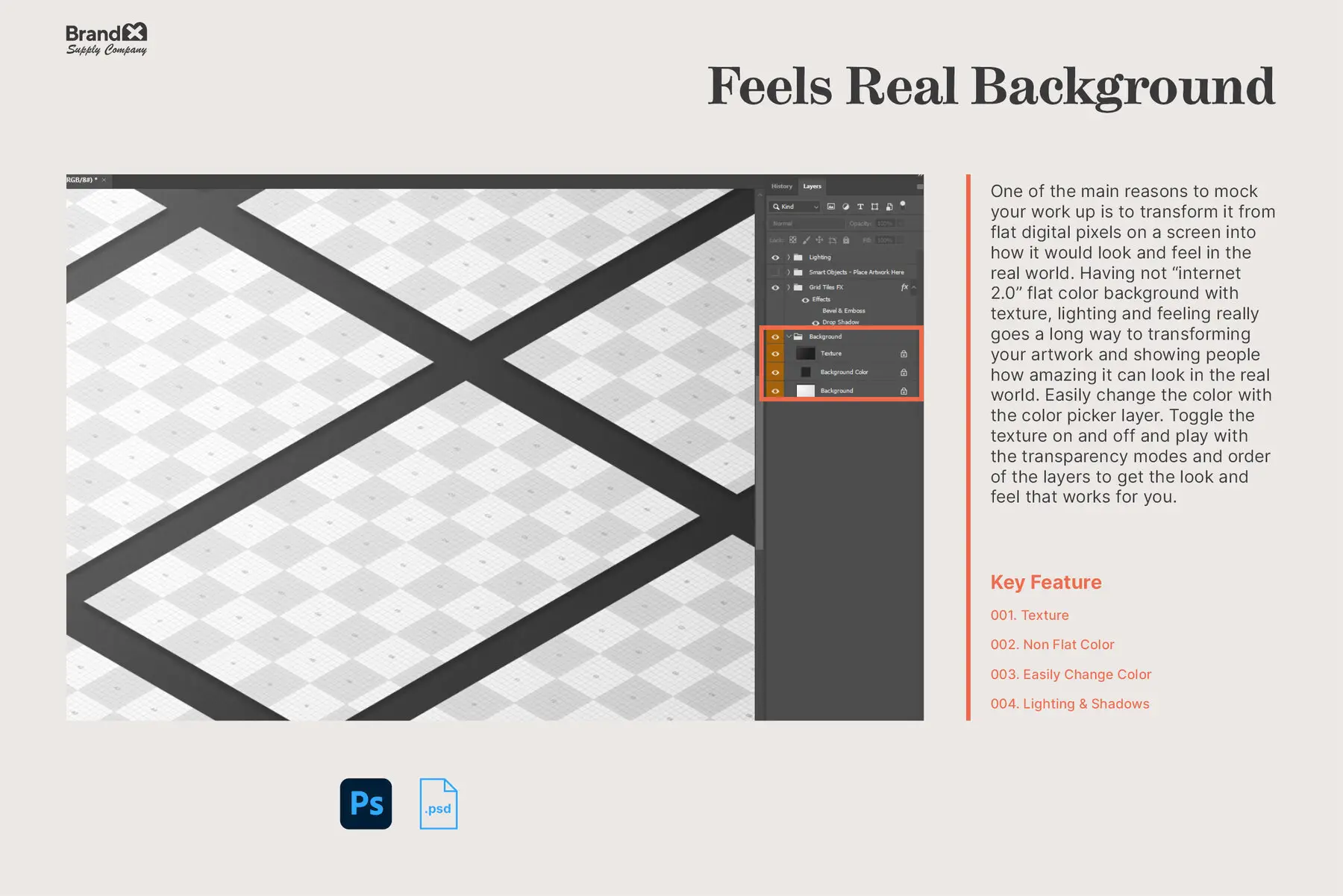 Agenzia I Screen Print Mockup Kit Bundle Mockups - YouWorkForThem
