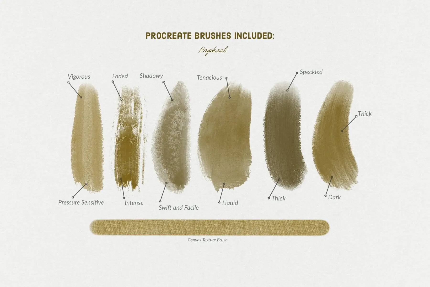 Raphael Procreate Kit - YouWorkForThem