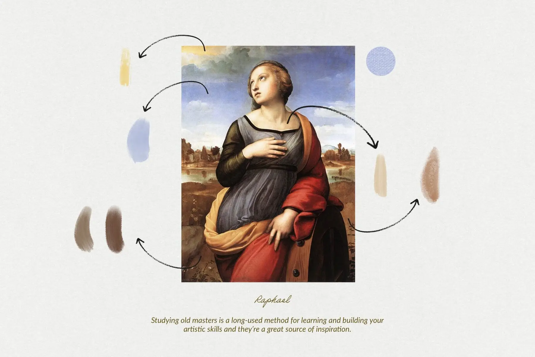 Raphael Procreate Kit - YouWorkForThem