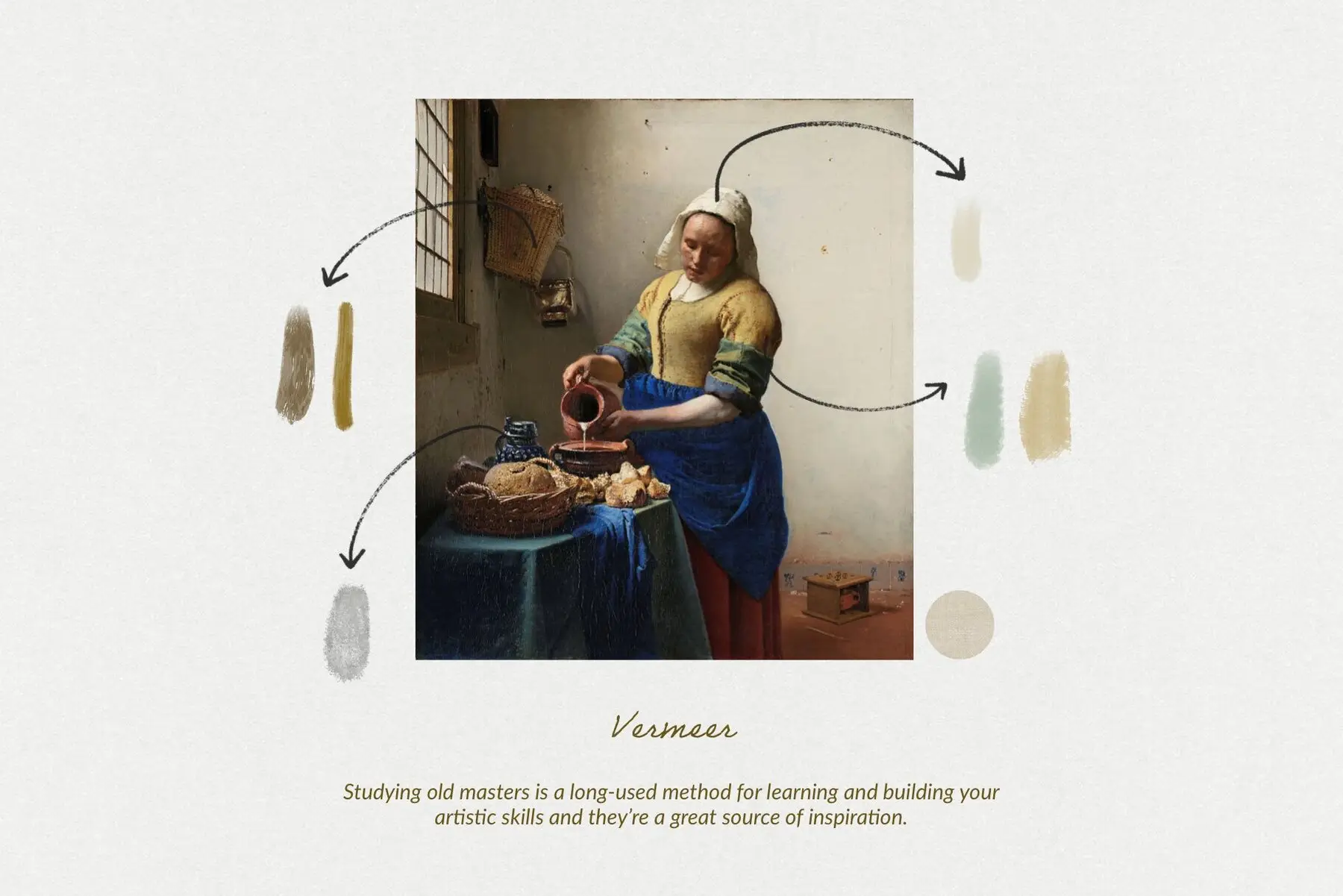 Vermeer Procreate Kit - YouWorkForThem