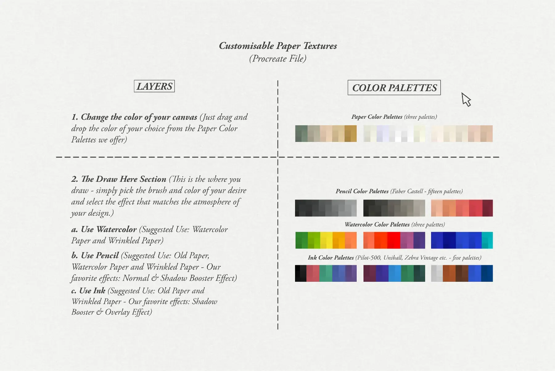 Melpomene Procreate Kit - YouWorkForThem