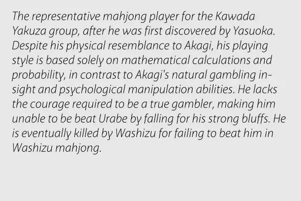 Akagi Complete Font - YouWorkForThem