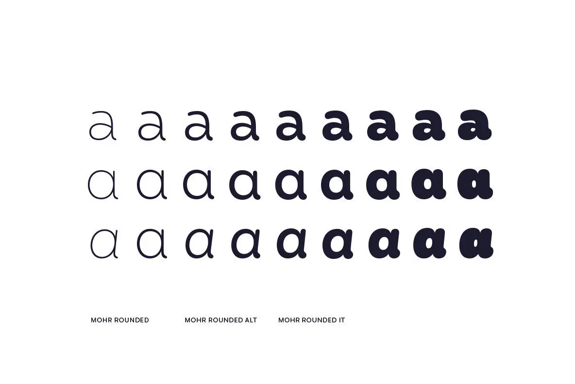 Mohr Rounded Font - FontPath