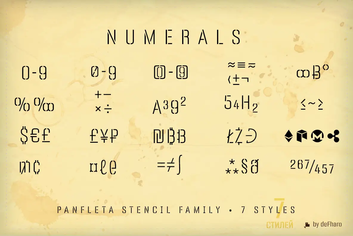 Panfleta Stencil Font - YouWorkForThem