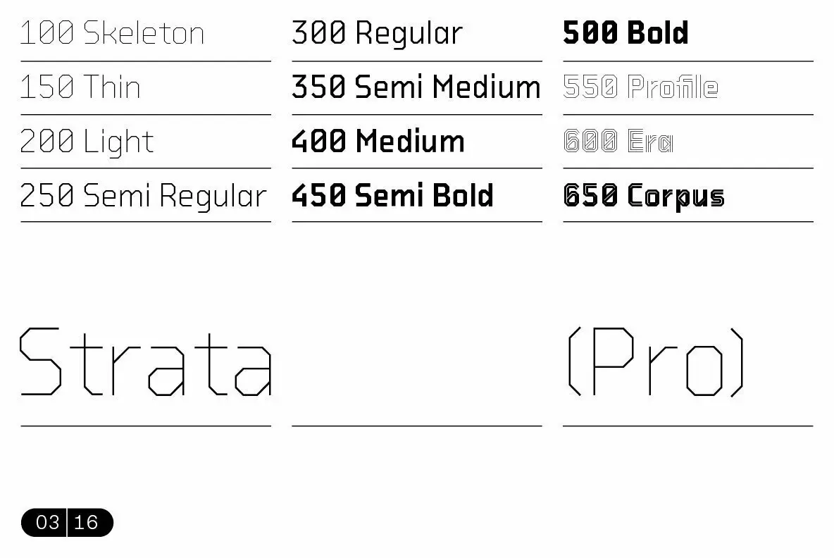 BB Strata Pro Font - FontPath