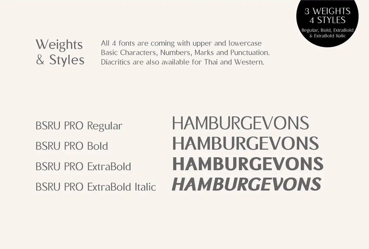 BSRU PRO Font - YouWorkForThem