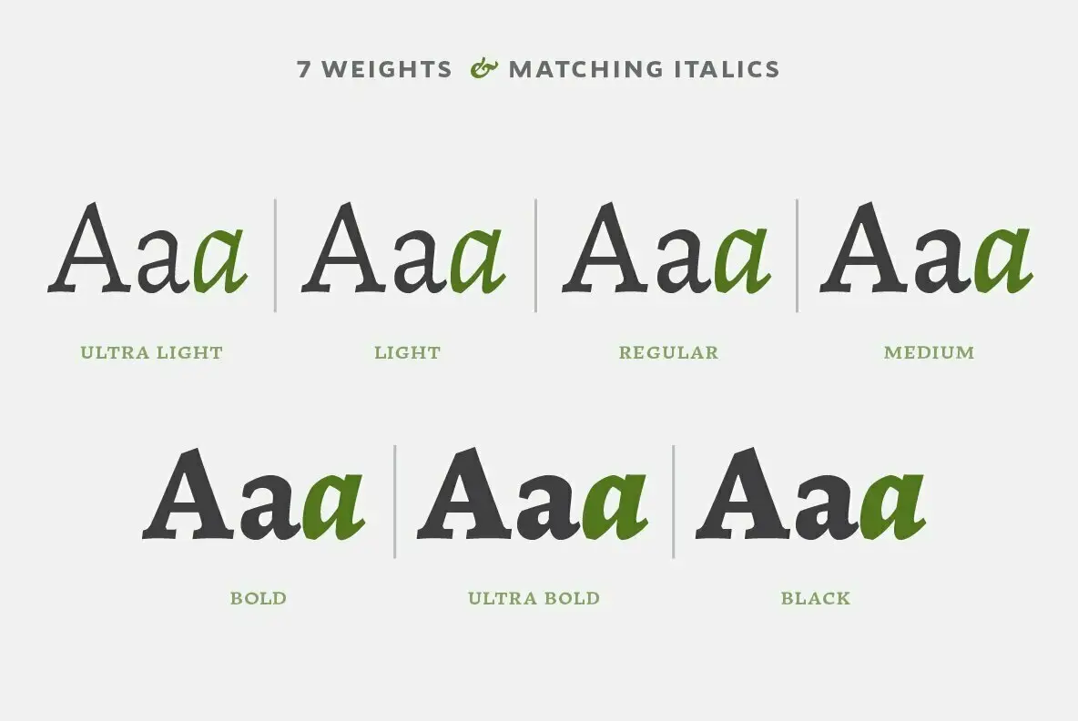 Radal Font - FontPath