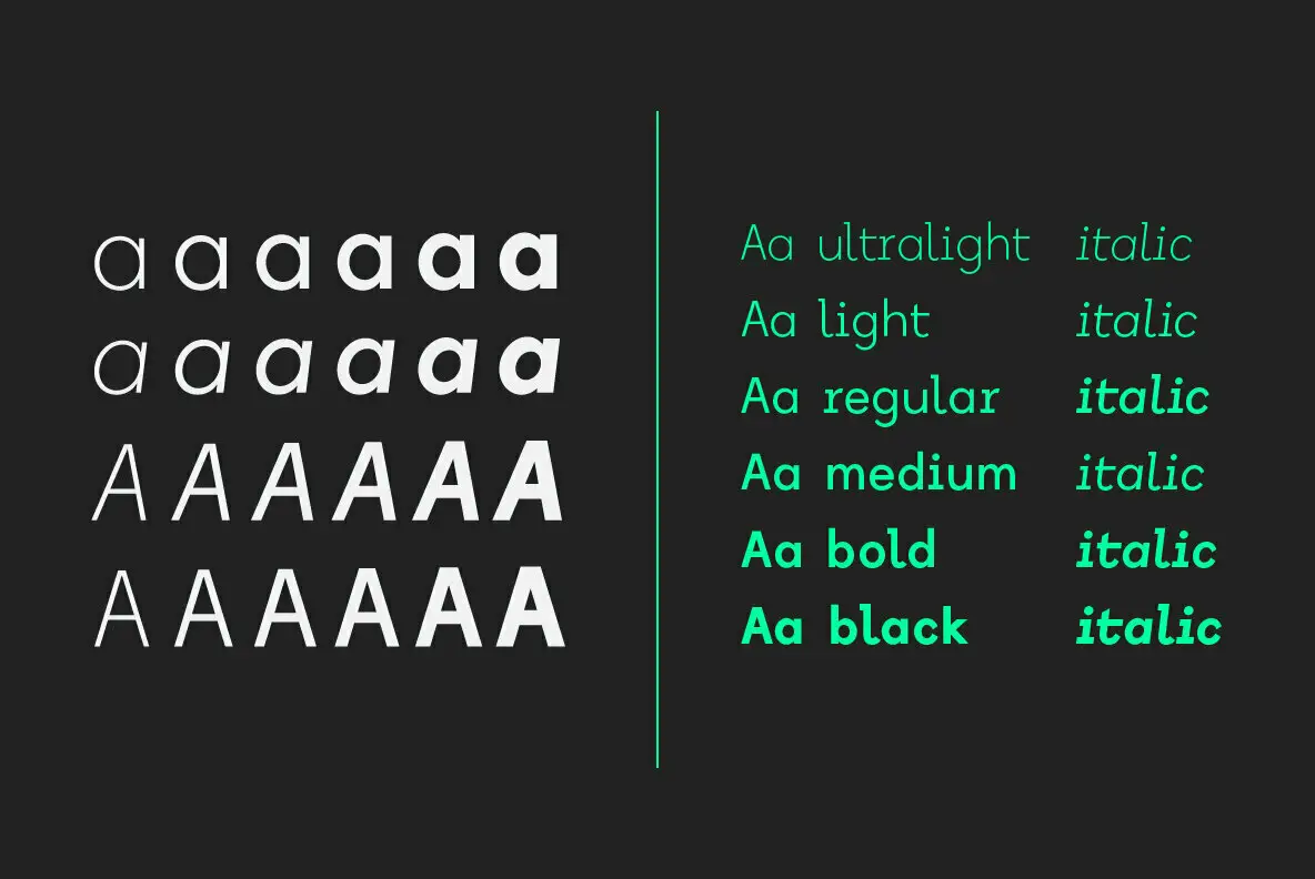 Tabela Font - FontPath