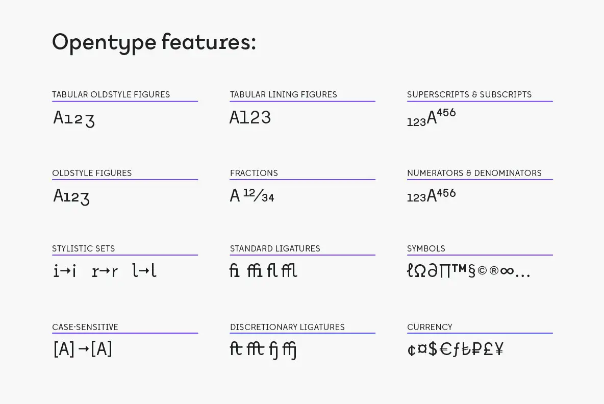 Tabela Soft Font - FontPath