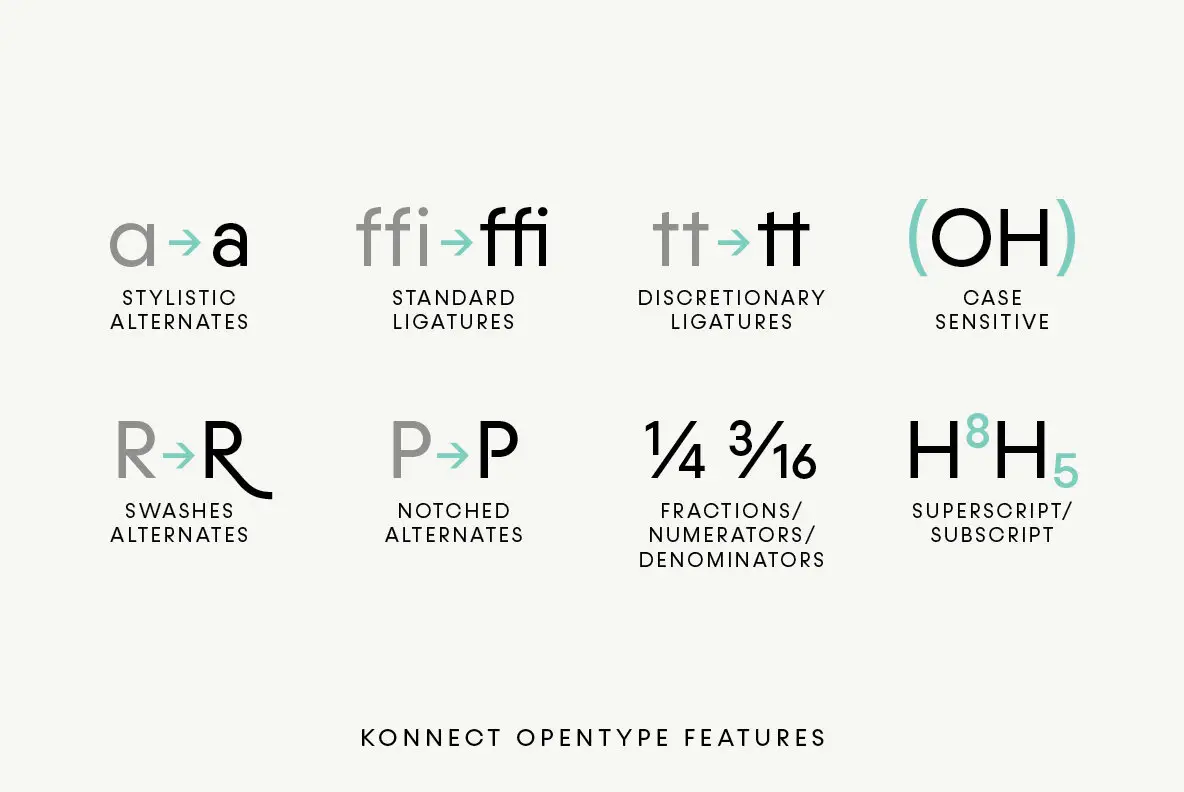 Konnect Font - YouWorkForThem