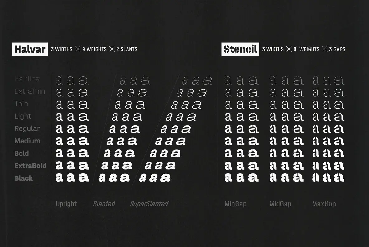 Halvar Stencil Font - FontPath