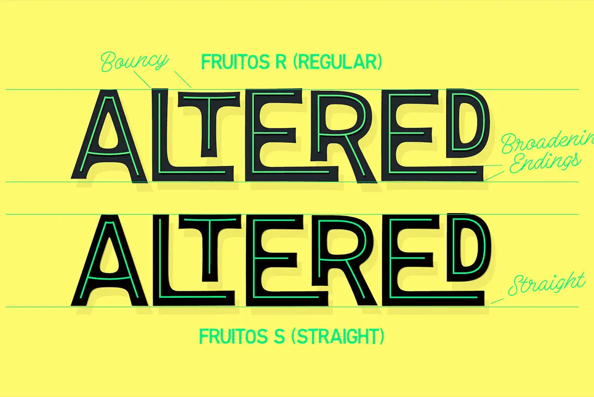 Fruitos Font - YouWorkForThem