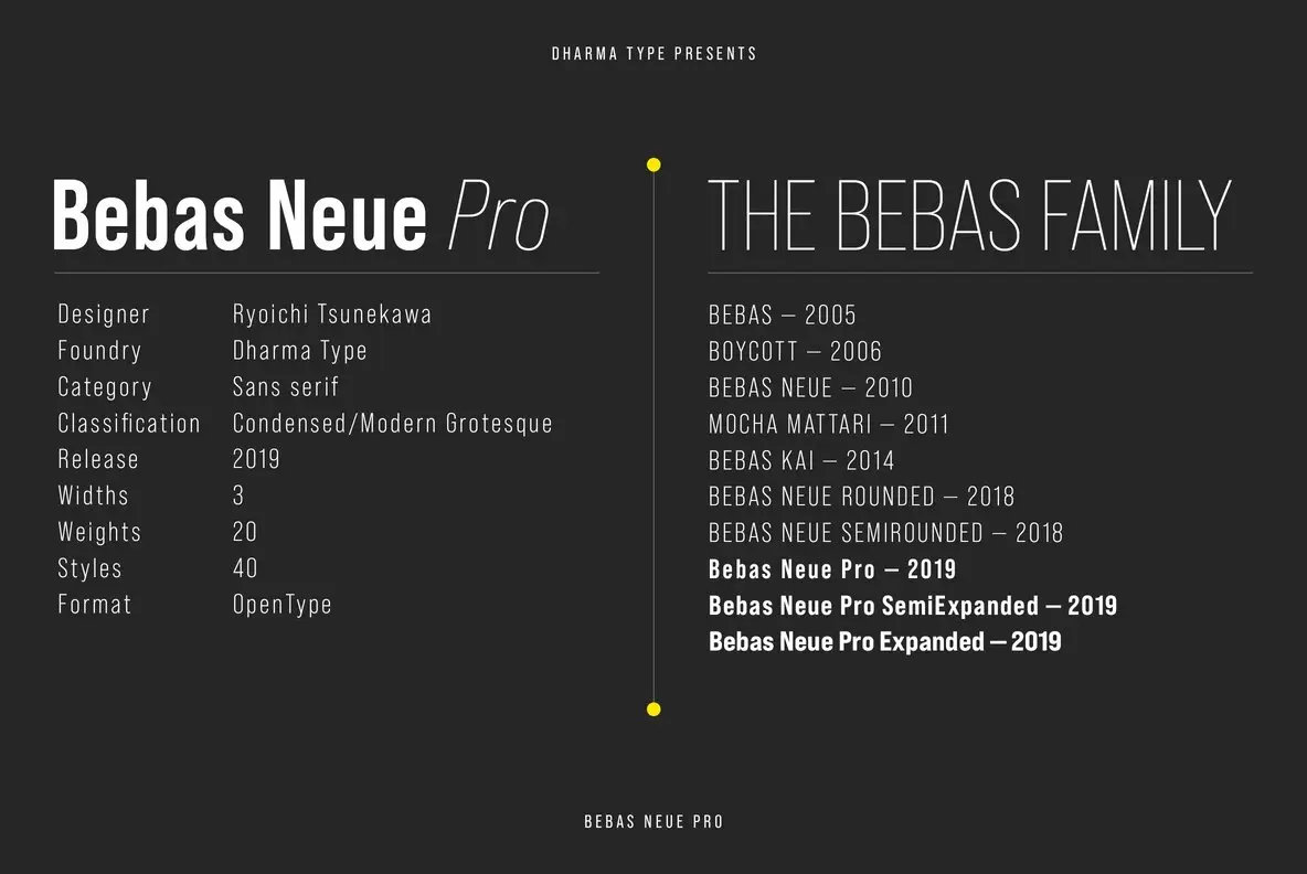 Bebas Neue Pro Font - FontPath