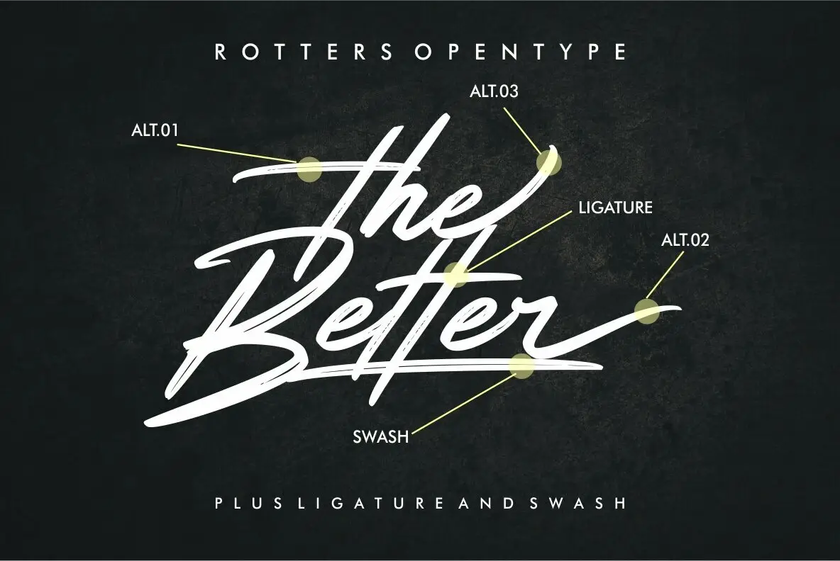 Rotters Font - YouWorkForThem
