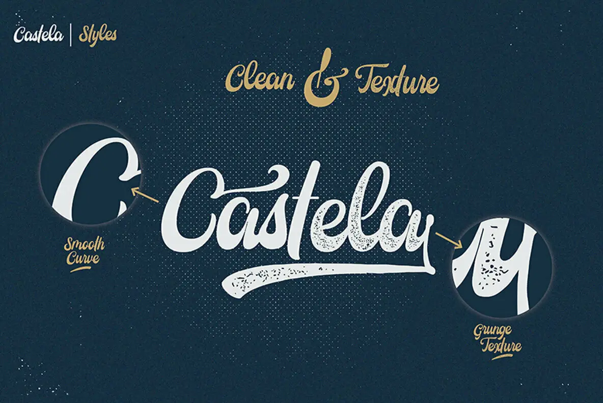 Castela Font - YouWorkForThem
