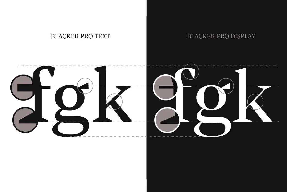 Blacker Pro Font - FontPath